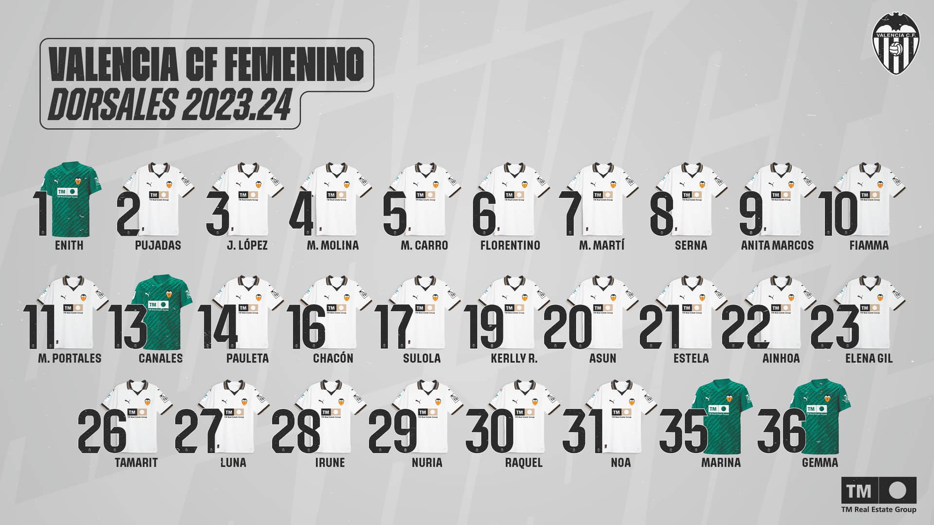 Estos son los dorsales del Valencia CF Femenino para la temporada 2023. ...