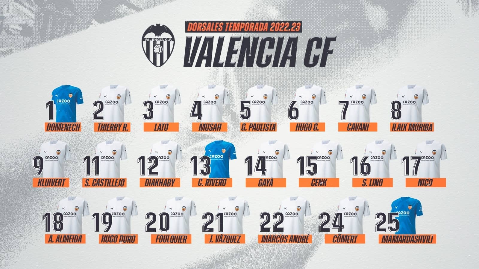 2022/23 squad numbers - Valencia CF