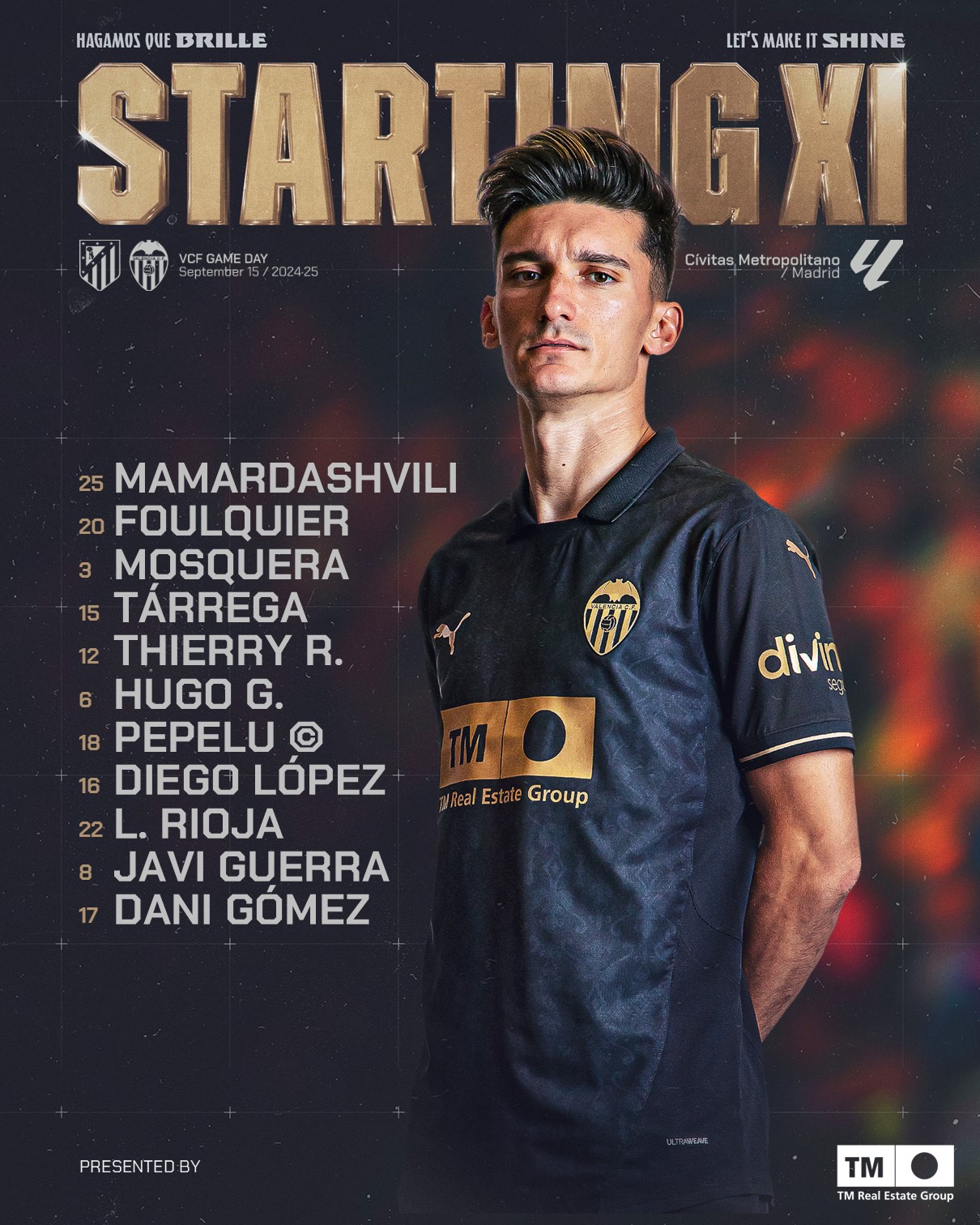 📝 Today’s STARTING XI 🆚 Atlético de Madrid - Valencia CF