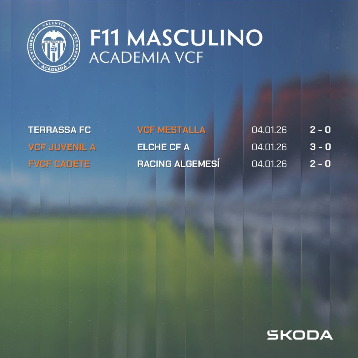 RESULTADOS DEL FIN DE SEMANA EN LA ACADEMIA VCF - Valencia CF